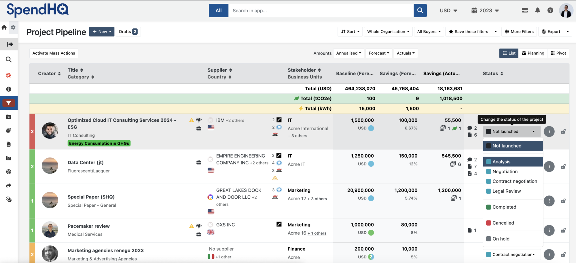 The Ultimate Guide to Spend Management | SpendHQ